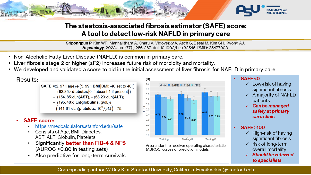The steatosis-associated fibrosis estimator (SAFE) score: A tool to ...