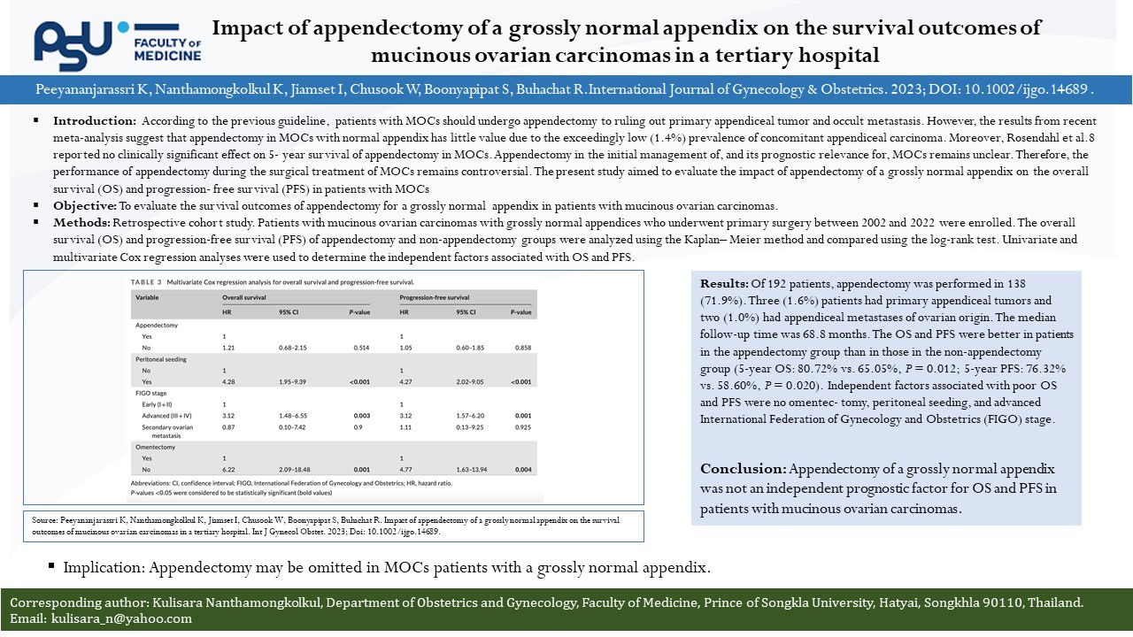 Impact of appendectomy of a grossly normal appendix on the survival ...