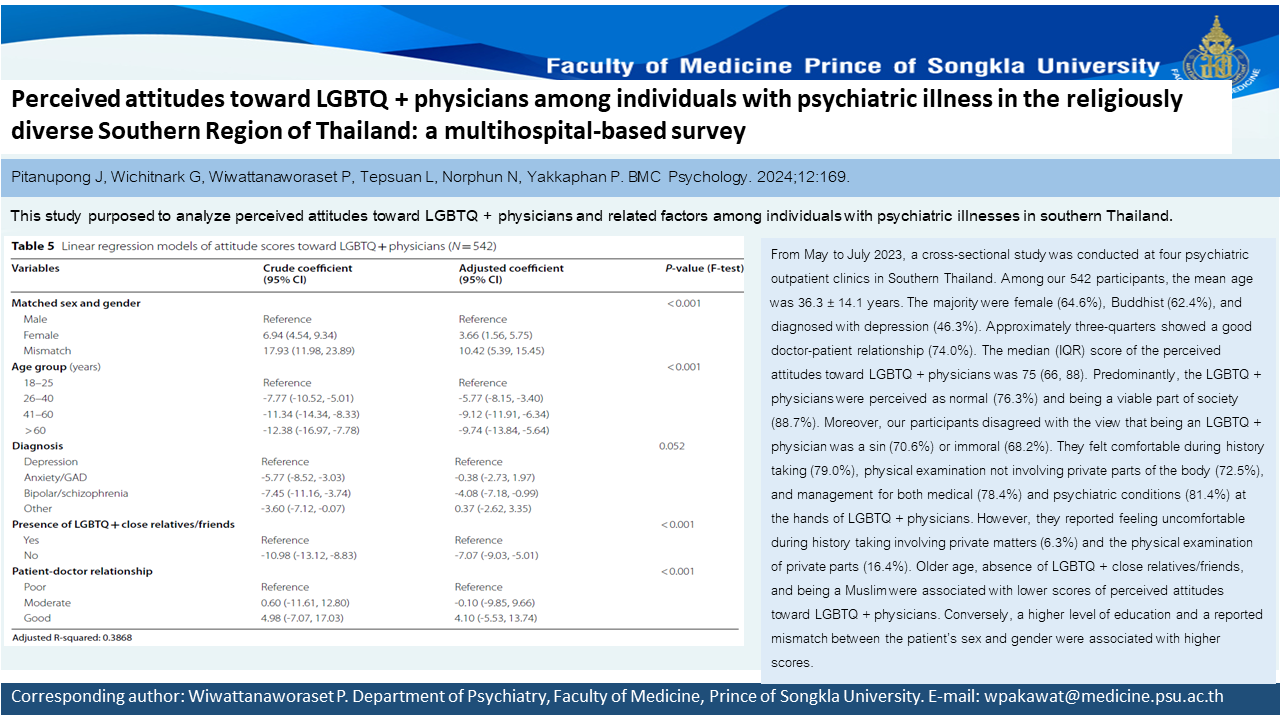 หน่วยสนับสนุนและบริหารวิจัย Research Support and Management Unit (RSMU)