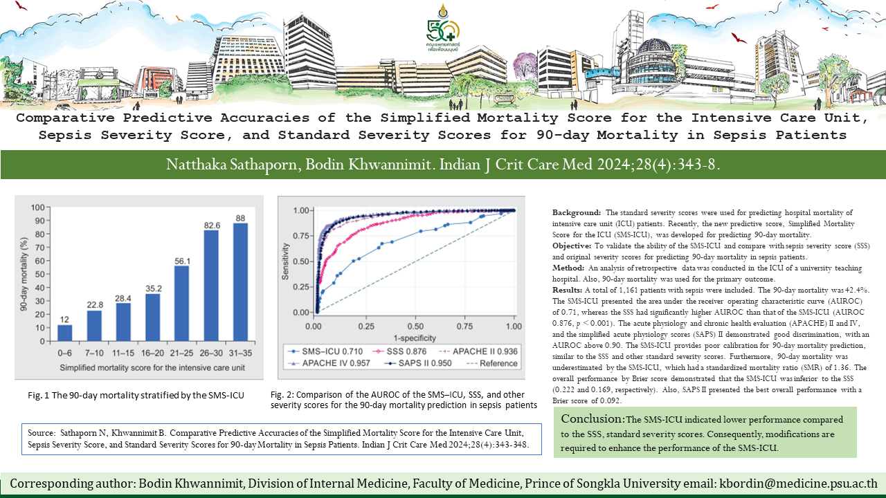 หน่วยสนับสนุนและบริหารวิจัย Research Support and Management Unit (RSMU)